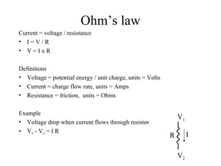 07 basic-electronics | PPT