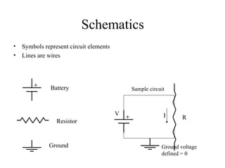 07 basic-electronics | PPT