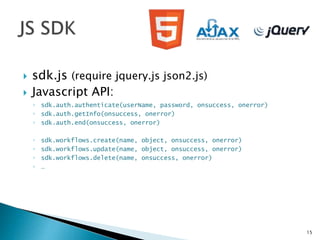 Our practice of designing and implementing REST-service API for existing system | PPT