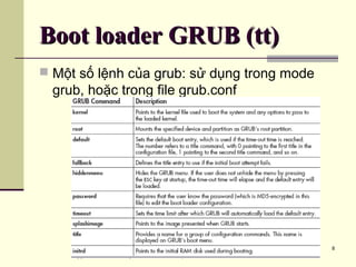 07 booting and shutting down | PPT