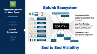 Software Delivery at Warp Speed: Five Essential Techniques | PPT