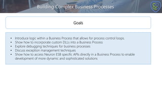 Building Complex Business Processes 3.7 | PPTX