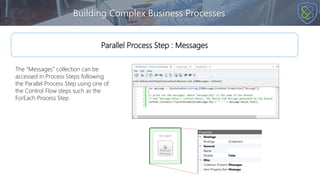 Building Complex Business Processes 3.7 | PPTX