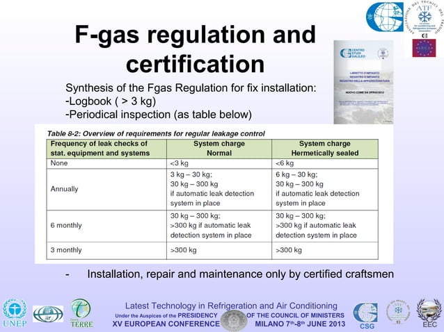 Marco Buoni - ATF - F-GAS REGULATION, F-GAS CERTIFICATION AND TRAINING ...