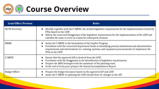 07 - CDP Course 5 Other Implementation Instruments.pptx