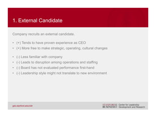 CEO Succession Planning - Quick Guide | PDF