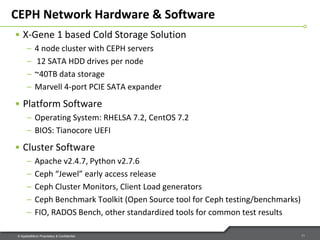 Ceph on 64-bit ARM with X-Gene | PPT