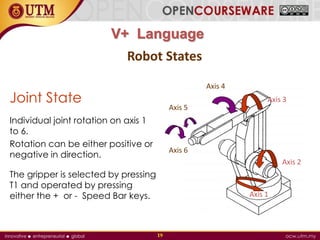 07-Chapter_7_Work_Cell_and_Robot_Programming_Final.pdf