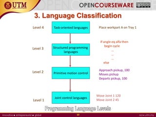 07-Chapter_7_Work_Cell_and_Robot_Programming_Final.pdf
