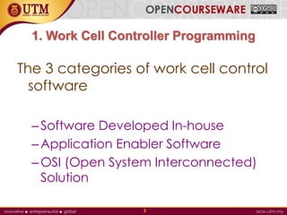 07-Chapter_7_Work_Cell_and_Robot_Programming_Final.pdf