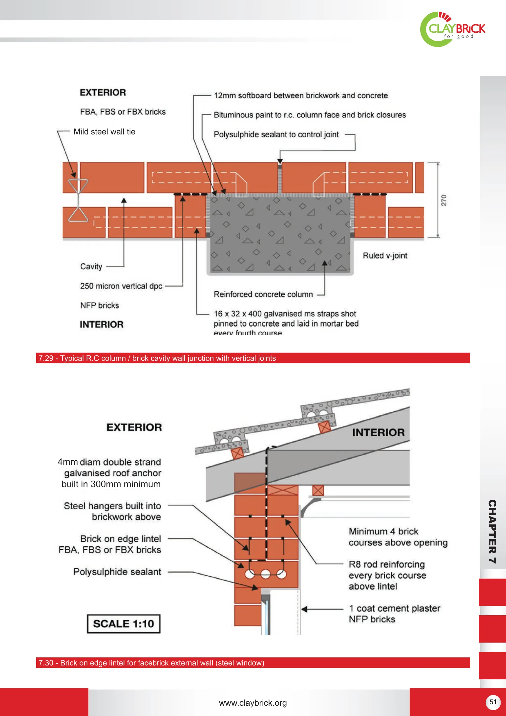 07 - Clay Brick Technical Guide_web.pdf