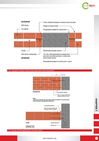 07 - Clay Brick Technical Guide_web.pdf
