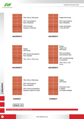 07 - Clay Brick Technical Guide_web.pdf