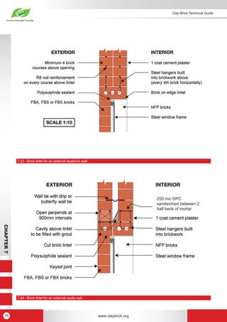 07 - Clay Brick Technical Guide_web.pdf