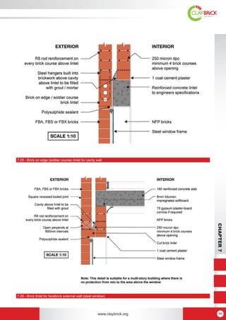 07 - Clay Brick Technical Guide_web.pdf