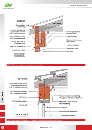 07 - Clay Brick Technical Guide_web.pdf