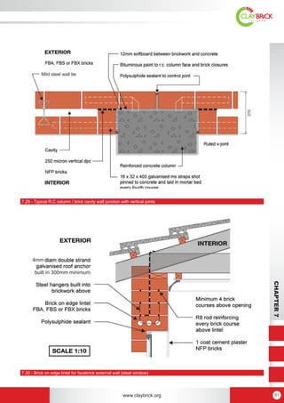 07 - Clay Brick Technical Guide_web.pdf
