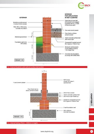 07 - Clay Brick Technical Guide_web.pdf