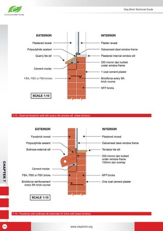 07 - Clay Brick Technical Guide_web.pdf