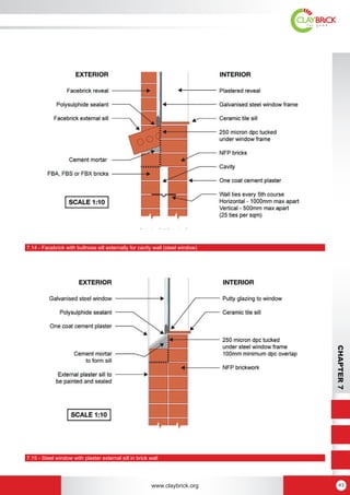 07 - Clay Brick Technical Guide_web.pdf