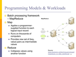 Cloud Computing | PPTX