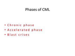 Chronic myeloid Leukemia | PPTX