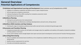 07-competencydeliveryandimplementationguide.pdf