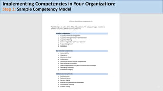 07-competencydeliveryandimplementationguide.pdf