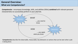 07-competencydeliveryandimplementationguide.pdf