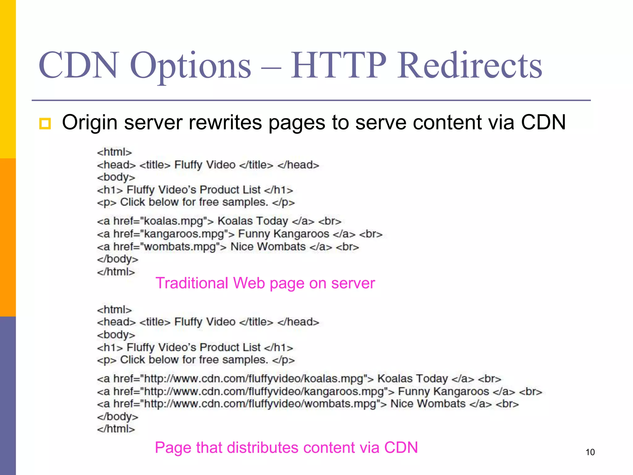 Content Delivery Networks (CDN) | PPTX | Web Hosting | Internet
