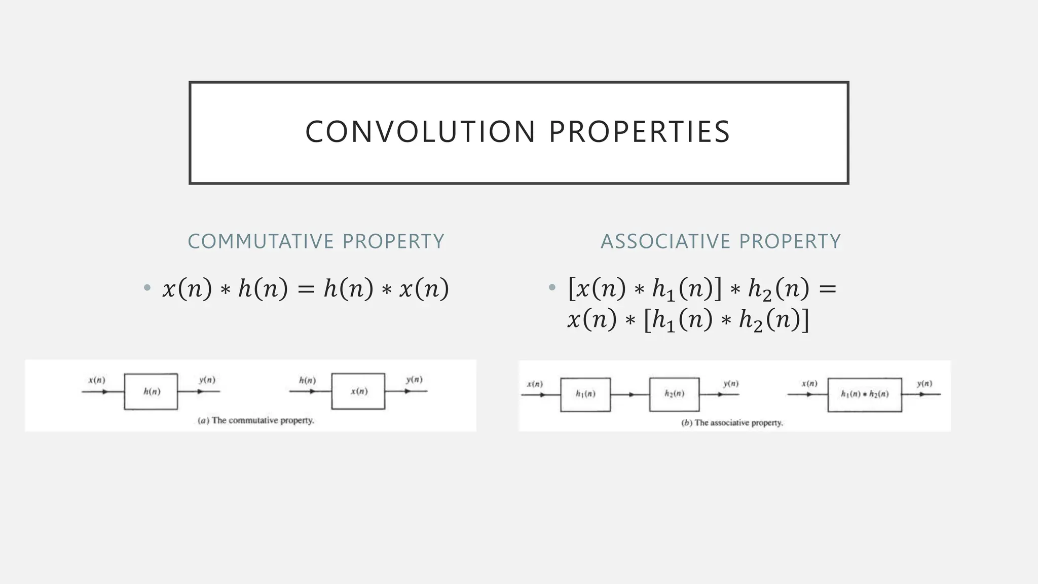 07-Convolution.pptx signal spectra and signal processing | PPTX