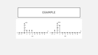 07-Convolution.pptx signal spectra and signal processing | PPTX