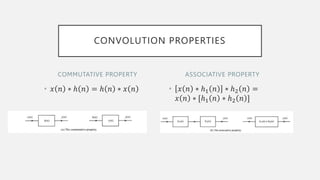 07-Convolution.pptx signal spectra and signal processing | PPTX
