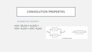 07-Convolution.pptx signal spectra and signal processing | PPTX