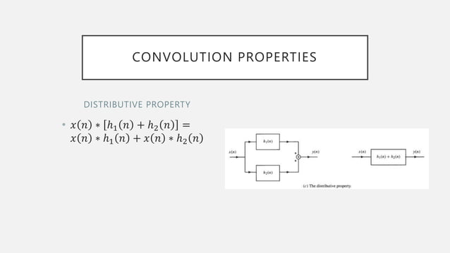 07-Convolution.pptx signal spectra and signal processing | PPT