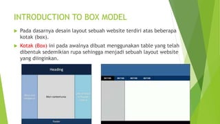 07 css box model | PPTX