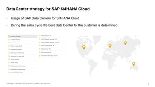 07-Data Centers and Cloud Operations.pdf