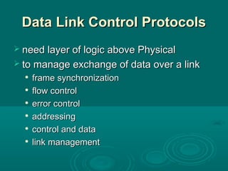 07 data linkcontrol | PPT