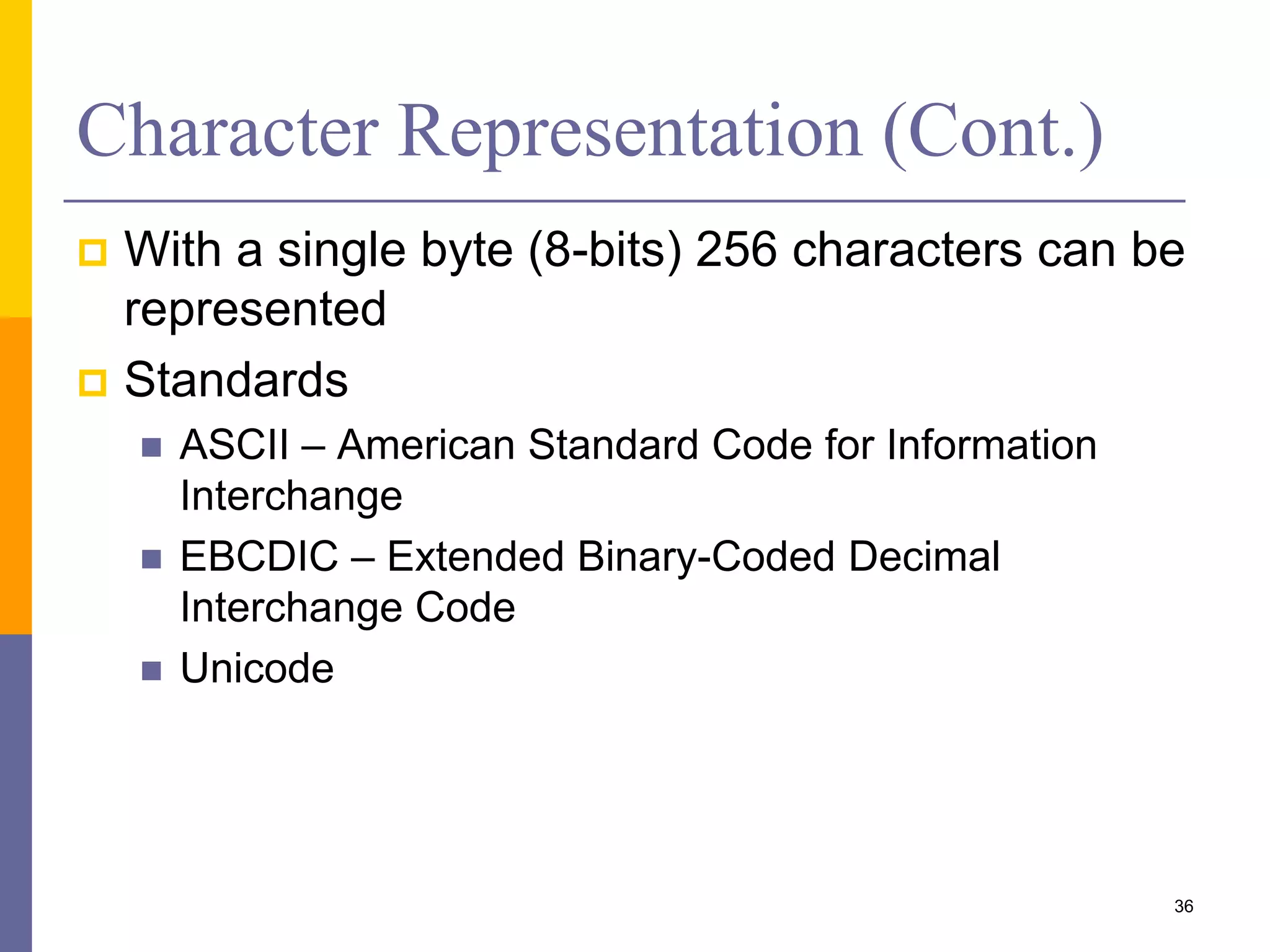 Data Representation | PPTX