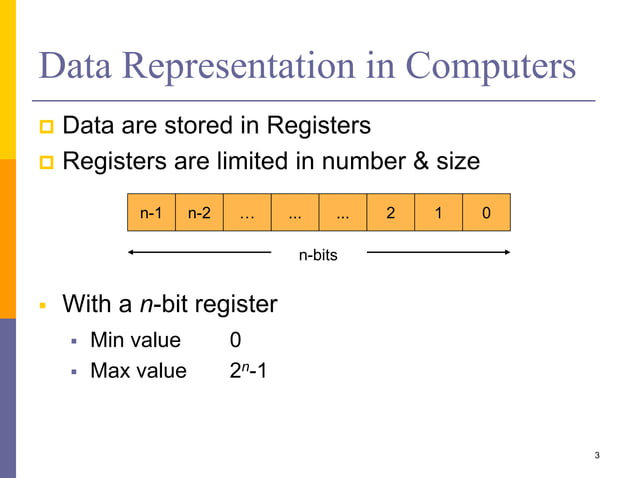 Data Representation | PPTX