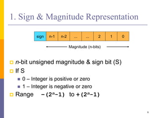 Data Representation | PPTX