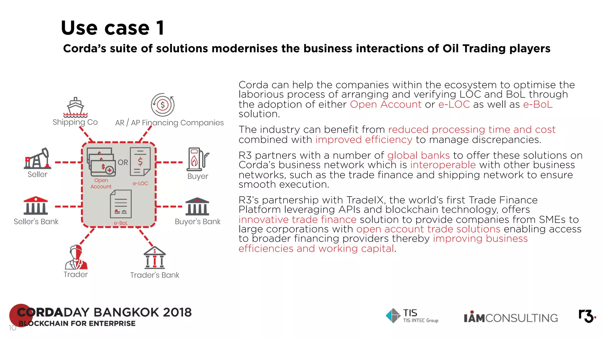 Data transformation in the oil and gas industry | PDF