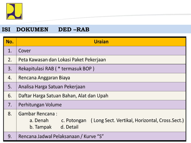 Detail engineering design ( ded) ren.ppt
