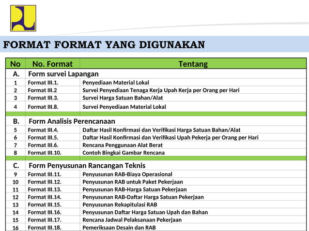 Detail engineering design ( ded) ren.ppt