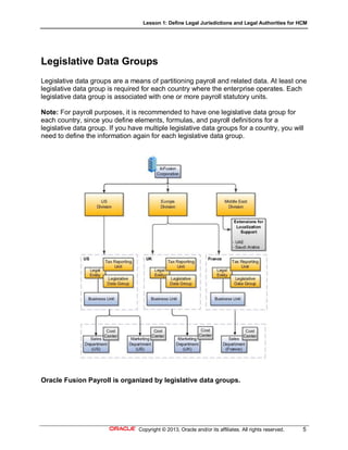 07 define legal jurisdictions and legal authorities for hcm | PDF