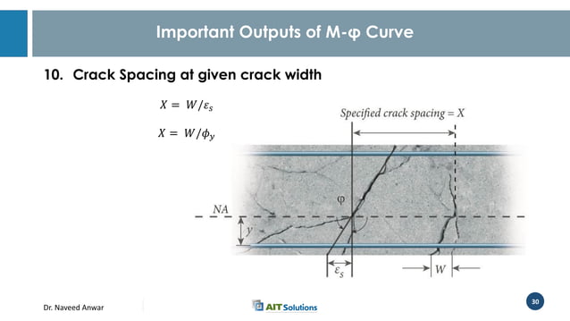 Importance of Ductility in Structural Performance Analysis | PDF