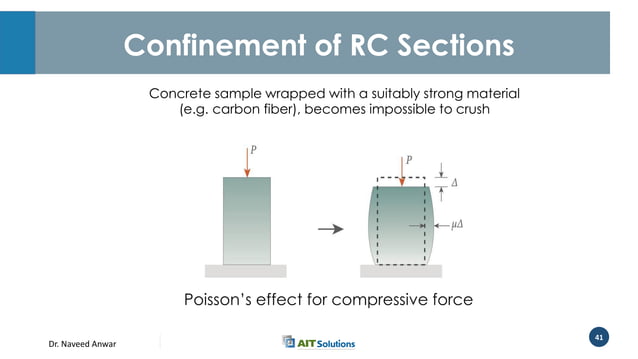 Importance of Ductility in Structural Performance Analysis | PDF