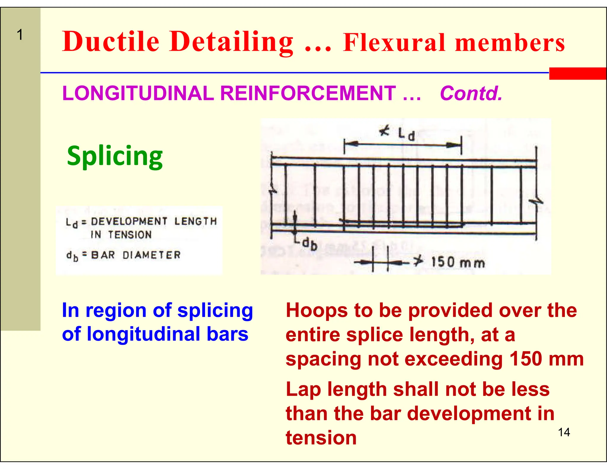 07-Ductile-detailing-RC-Buildings.pdf