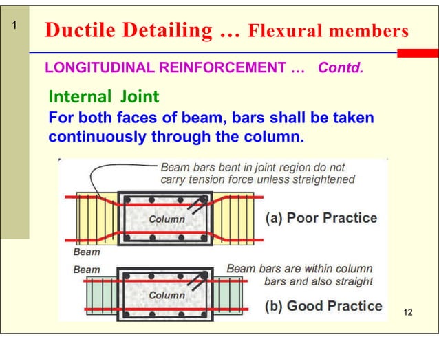 07-Ductile-detailing-RC-Buildings.pdf