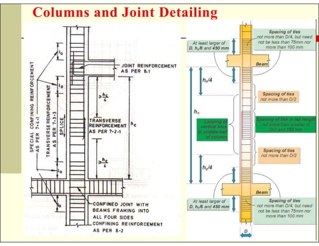 07-Ductile-detailing-RC-Buildings.pdf
